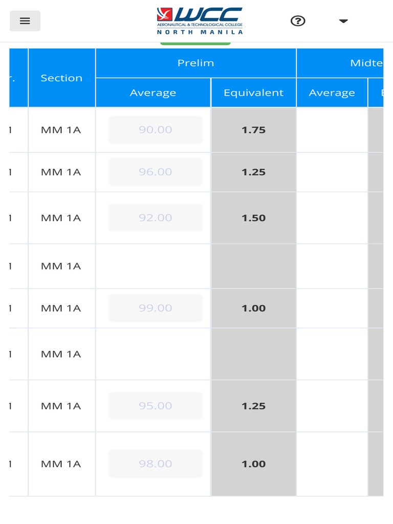 Enrollment Status and Grades Overview | PDF