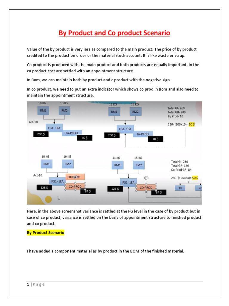 By Product vs Co Product Costing | PDF | Business Economics | Business
