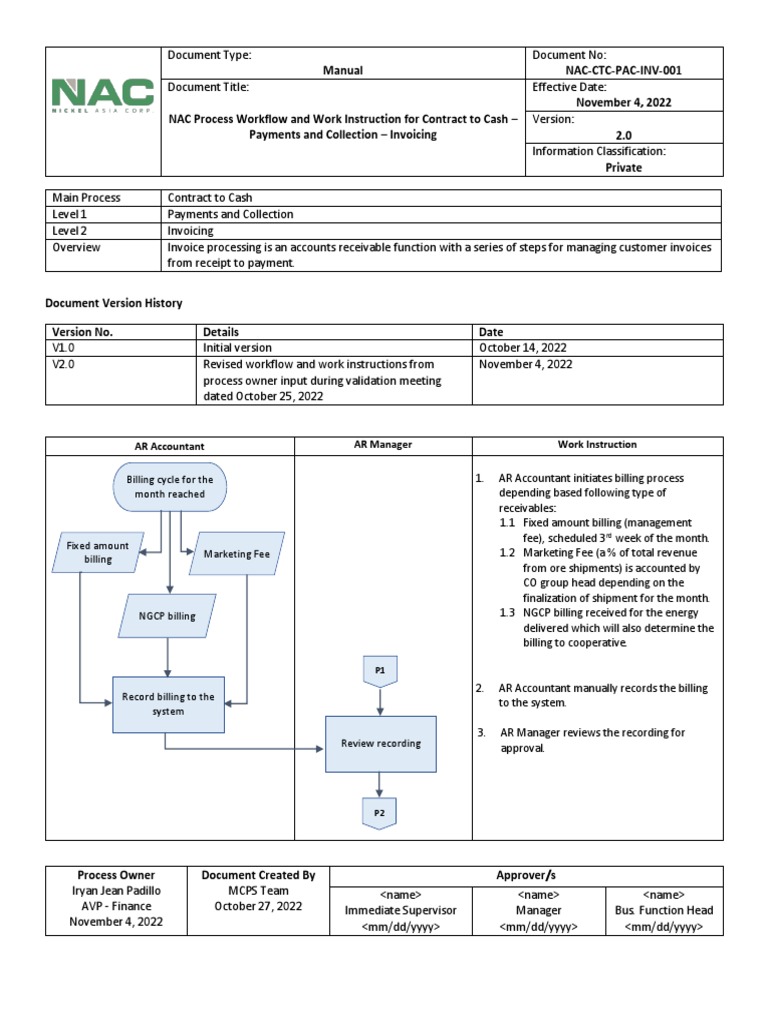 CTC-Payments and Collection-Invoicing - v2.0 | PDF | Service Industries ...