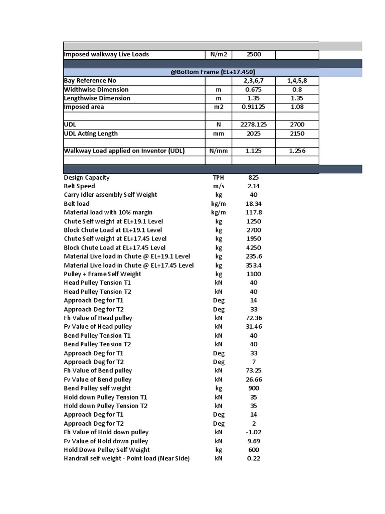 Tripper Structure Loads | PDF | Belt (Mechanical) | Equipment