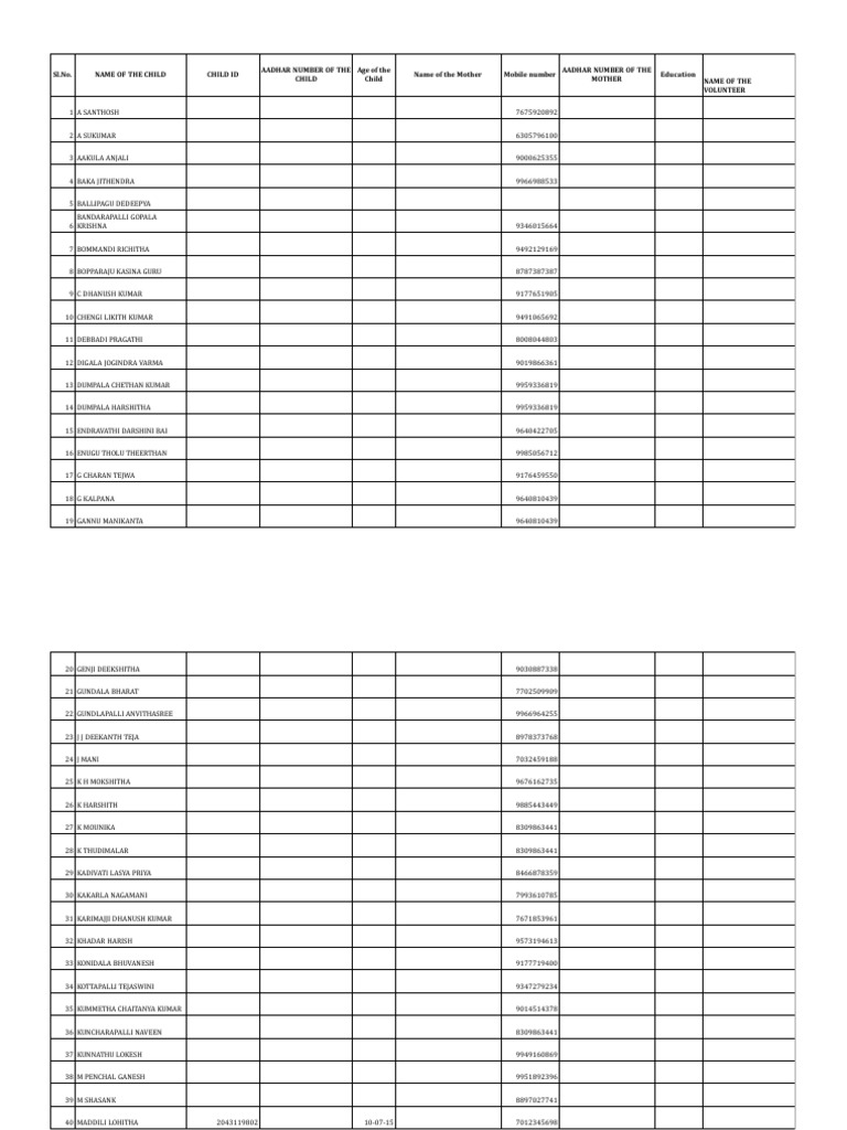 6-19yrs SDG - Google Sheets | PDF
