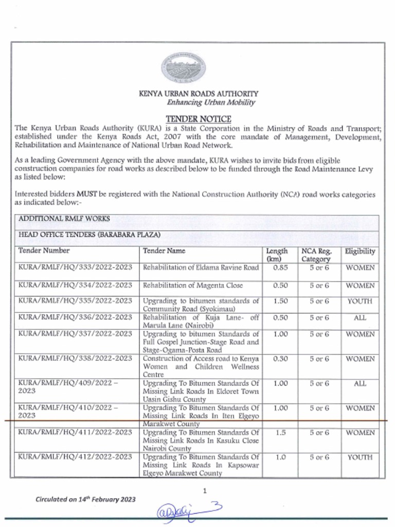 RMLF Tender Notice | PDF