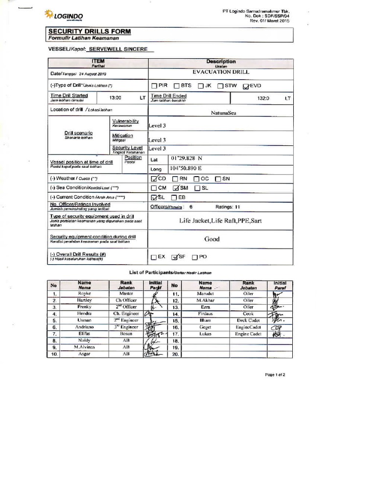 Security Drill 24 Aug159 | PDF