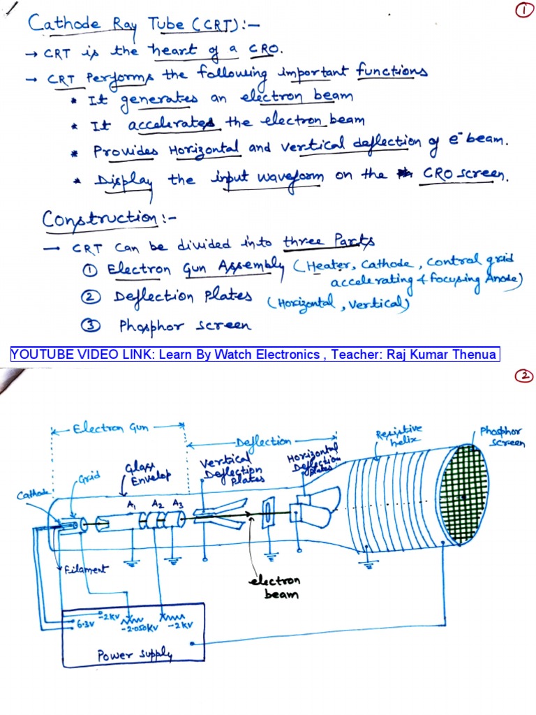 CRT and CRO | PDF | Materials Science | Electrical Equipment