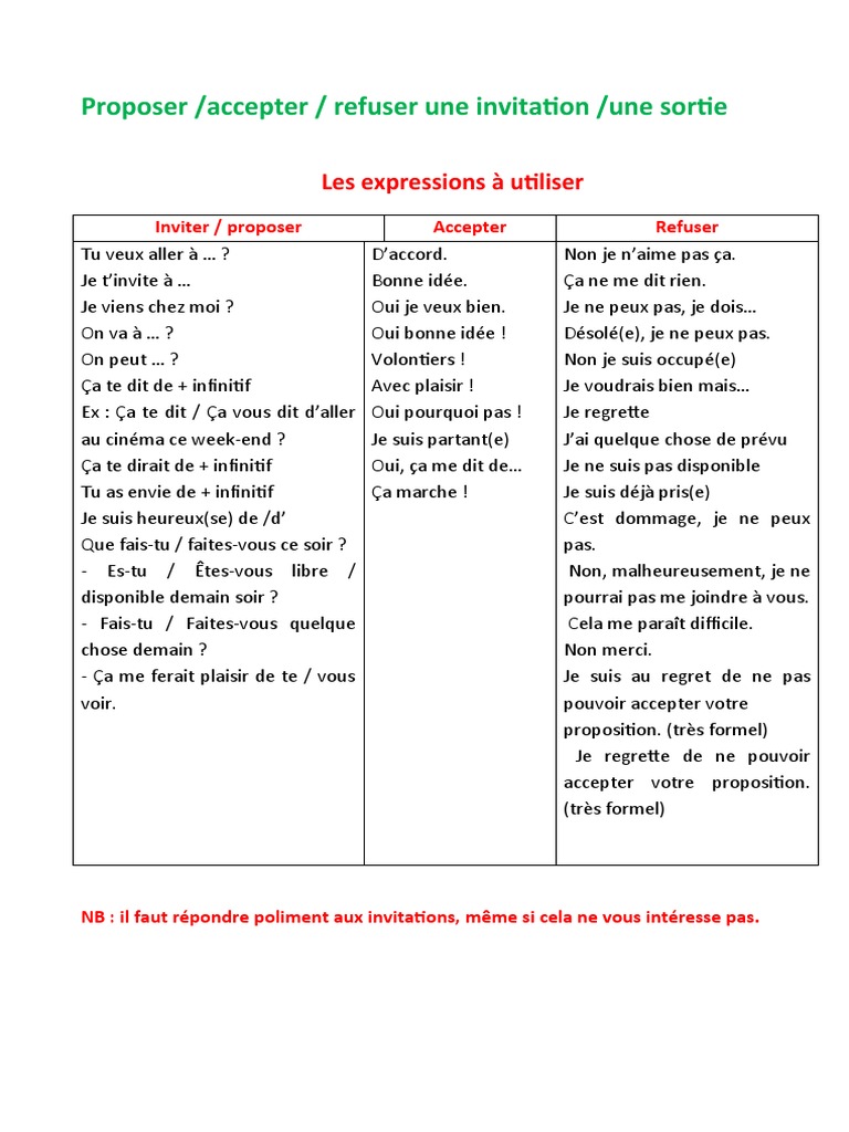 Accepter Ou Refuser Une Invitation 2 | PDF