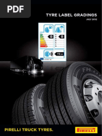 ECE R117.02 Regulation | PDF | Tire | Off Roading