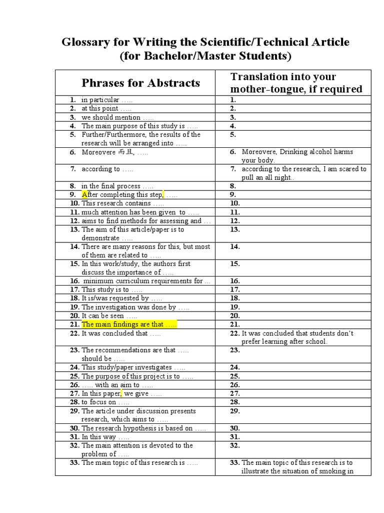 Glossary For Writing A Scientific Article | PDF | Methodology | Cognition