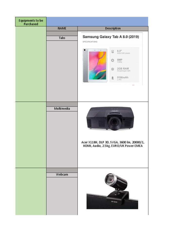 Demand - EGRA | PDF | Home & Garden | Technology & Engineering