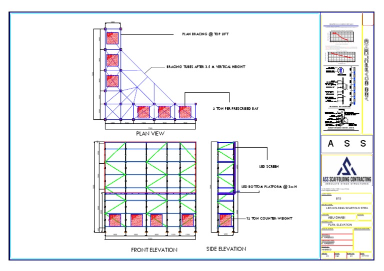 Scaffolding Plan and Elevation Details | PDF | Scaffolding | Equipment