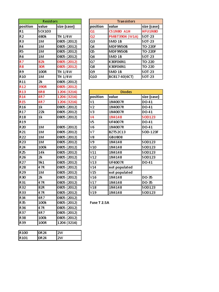 GAL1880CV Part List | PDF | Electronic Engineering