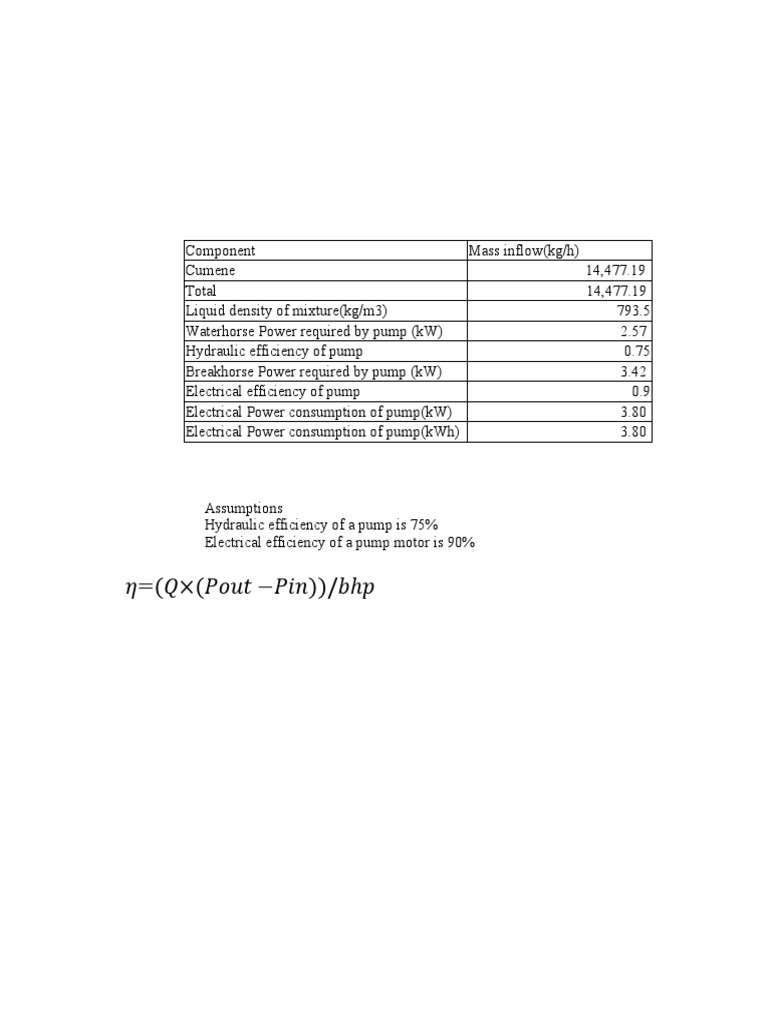 Utility Requirements | PDF | Enthalpy | Heat