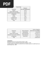 Determination of Conductivity 2510 B, APHA 24th Edition | PDF ...