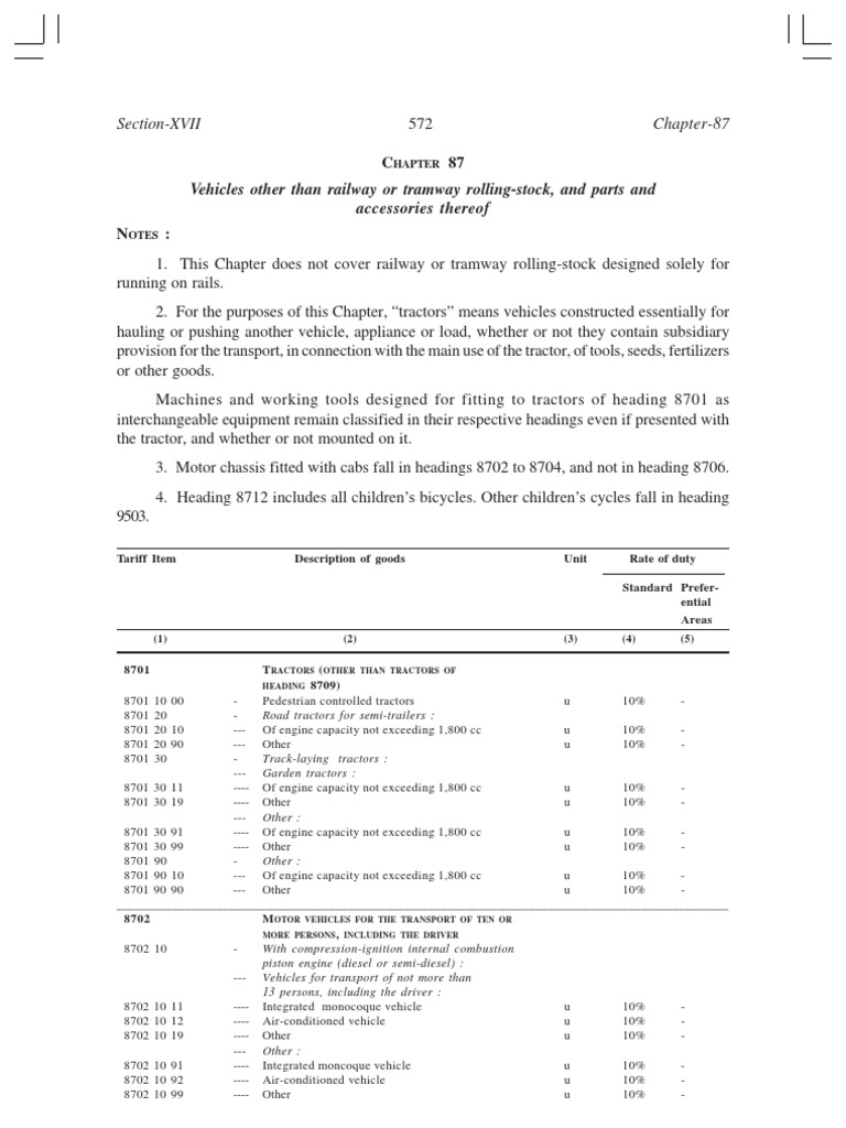 Vehicles Other Than Railway or Tramway Rolling-Stock, and Parts and Accessories Thereof ...