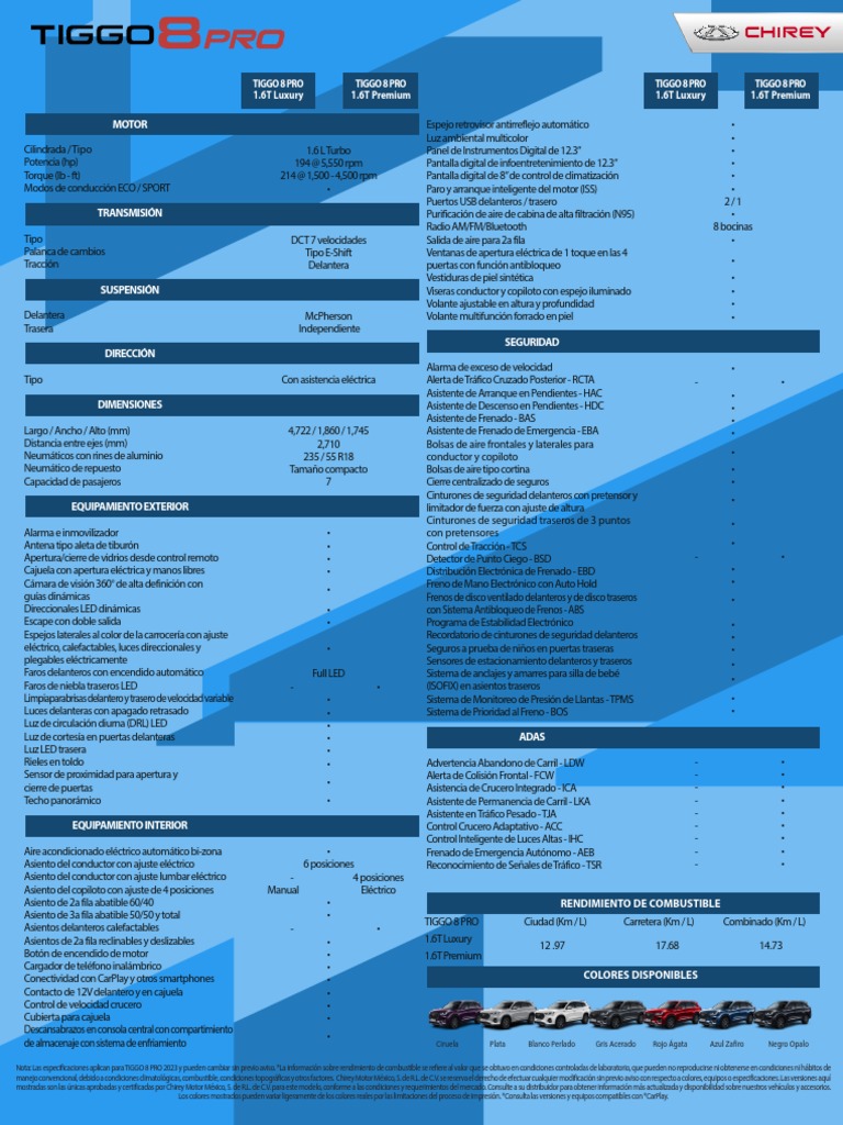Ficha Chirey TP8 V7 | PDF | Sistema de freno antibloqueo | Airbag