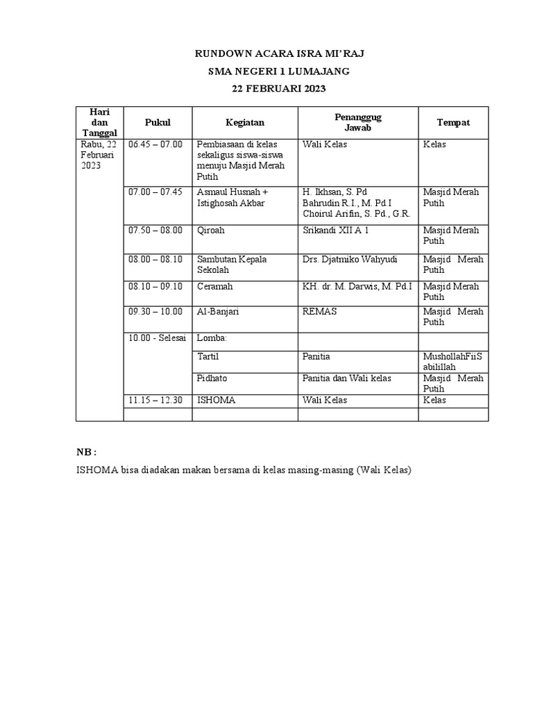 Rundown Acara Isra Miraj | PDF