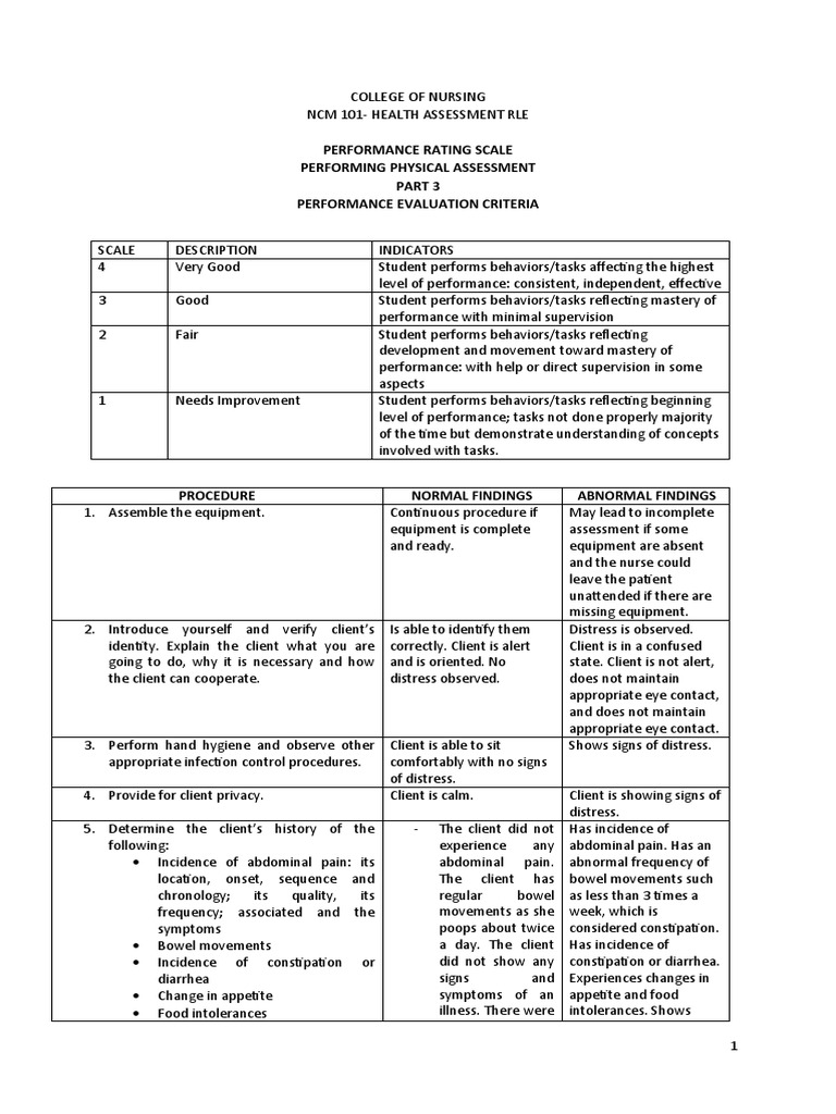 Physical Assessment Part 3 Assignment - Suzuki | PDF | Pulse | Blood ...