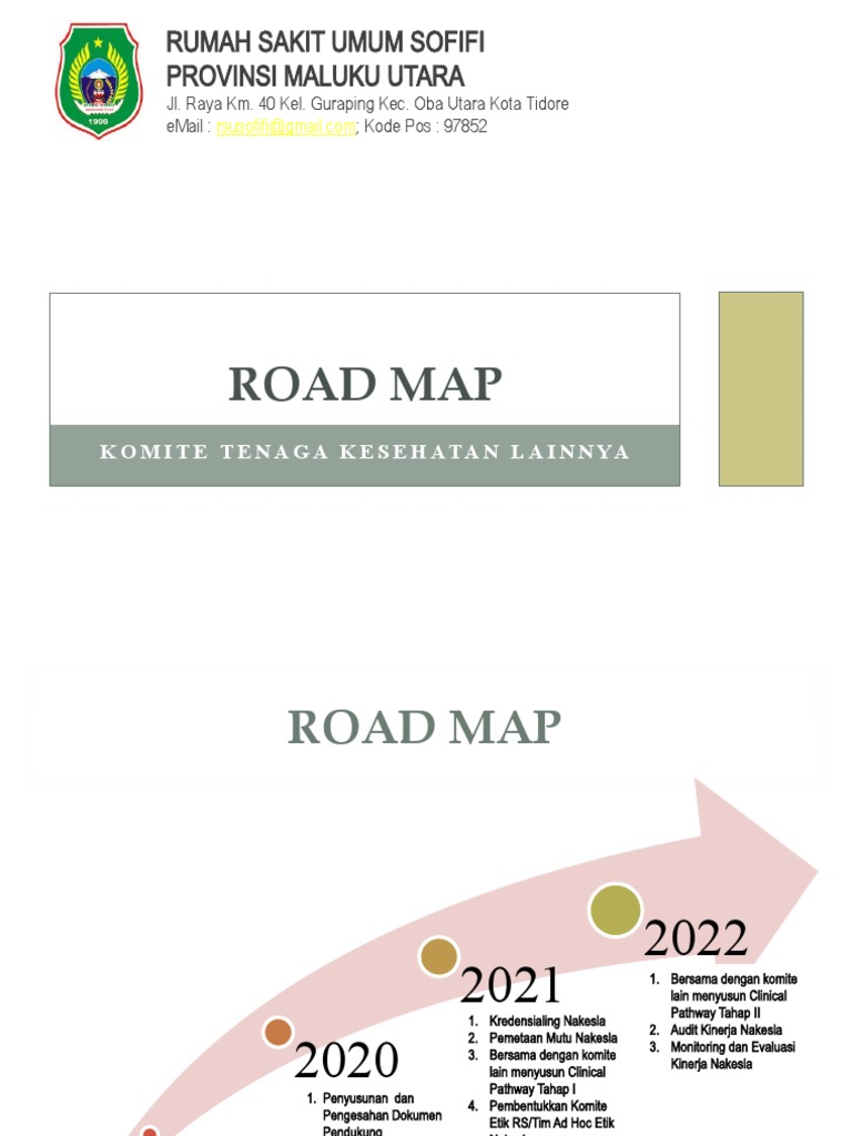 Road Map Tenaga Kesehatan Sofifi | PDF | Kesehatan Holistik