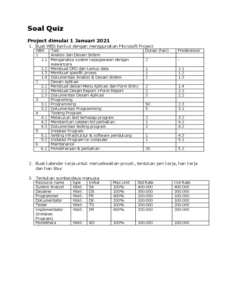 Soal Quiz PPSI | PDF
