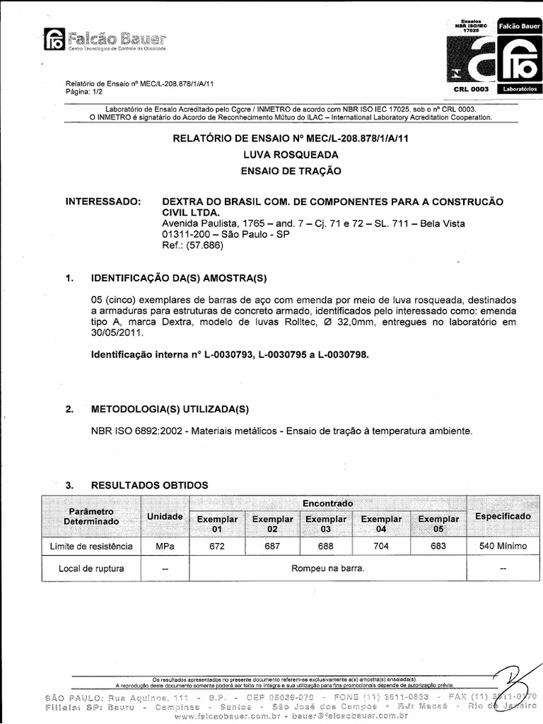 Ensaios - ROLLTEC TIPO FalcaoBauer | PDF
