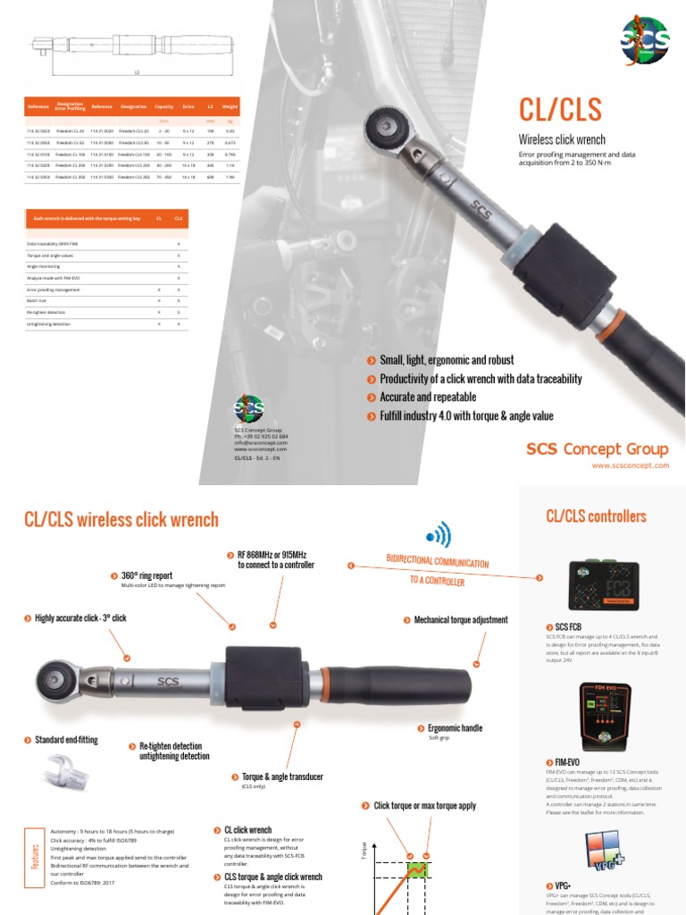 CL/CLS: SCS Concept Group | PDF | Computing | Computer Engineering