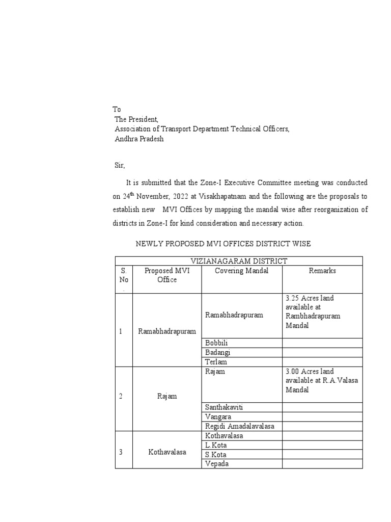 New MVI Office Proposals for Zone-I | PDF