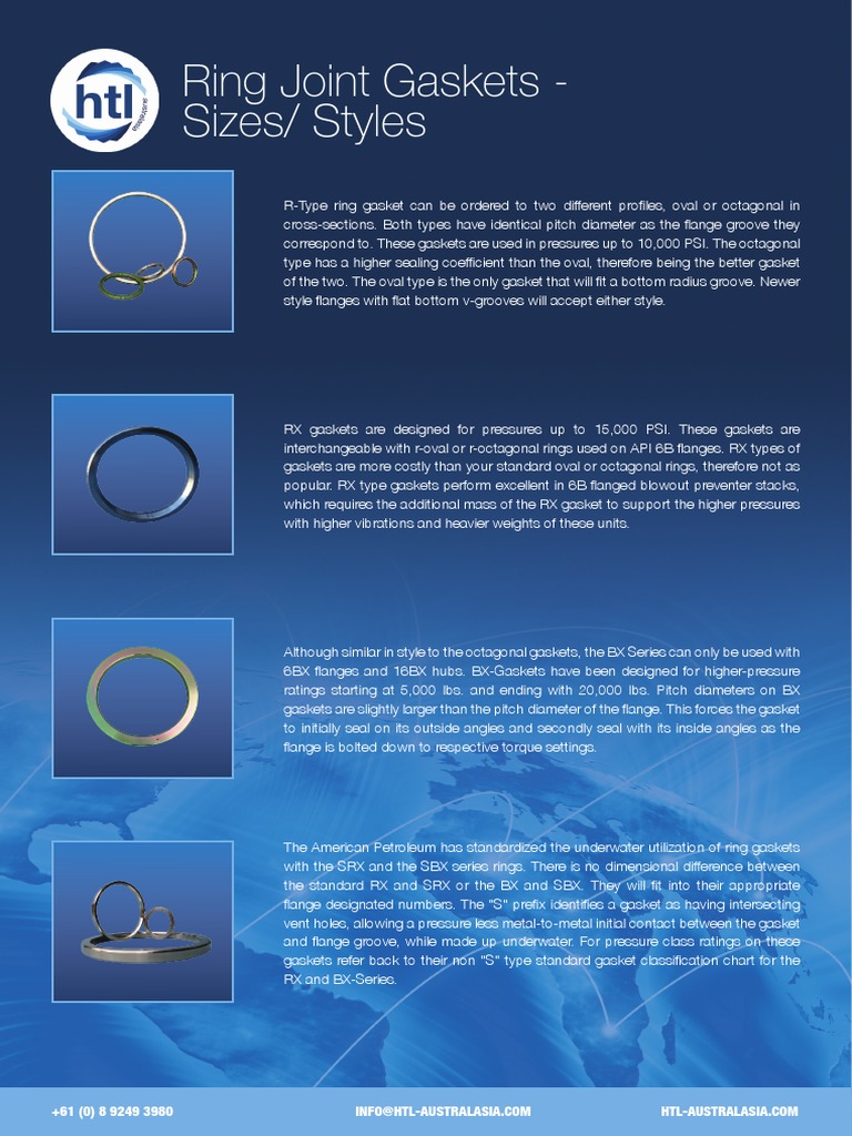 Ring Joint Gaskets - Styles and Sizes | PDF | Physical Sciences ...