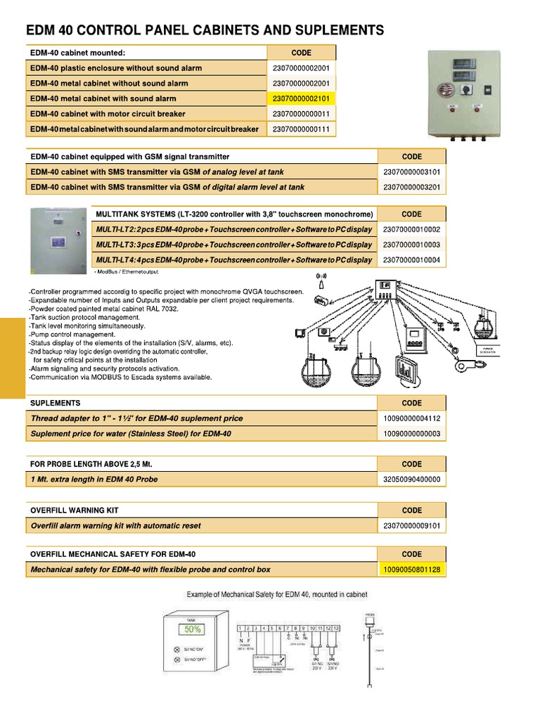Datasheet | PDF | Pipe (Fluid Conveyance) | Electrical Wiring