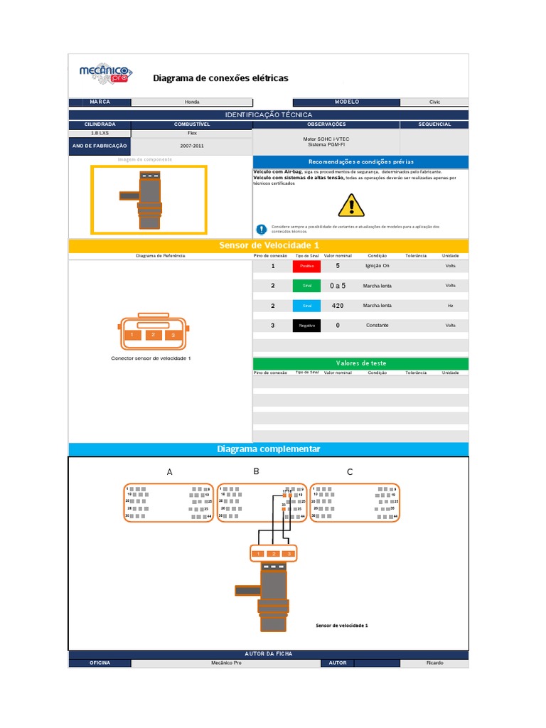 Civic 1 - 8 Diagrama de Conexões Sensor de Velocidade1 | PDF ...