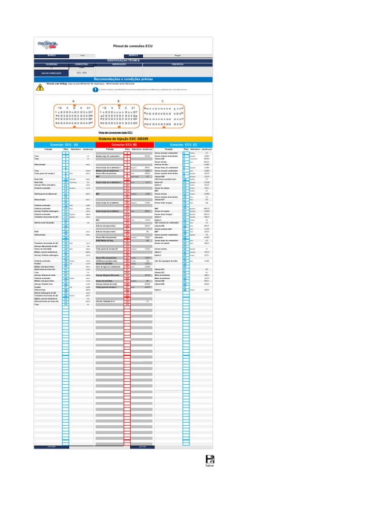 FORRANGERES20 - Ranger 2 - 2 - Modelo Pinout Conexões ECU EDC SID209 ...