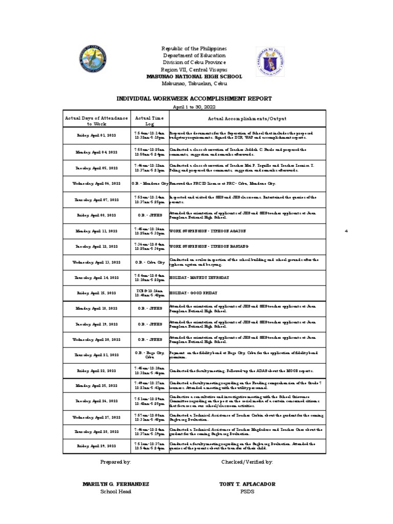 Accomplishment Report All | PDF