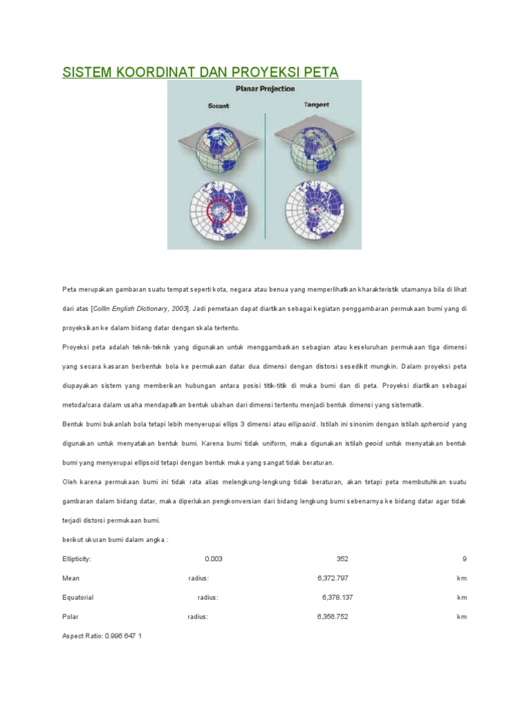 Sistem Koordinat Dan Proyeksi Peta | PDF