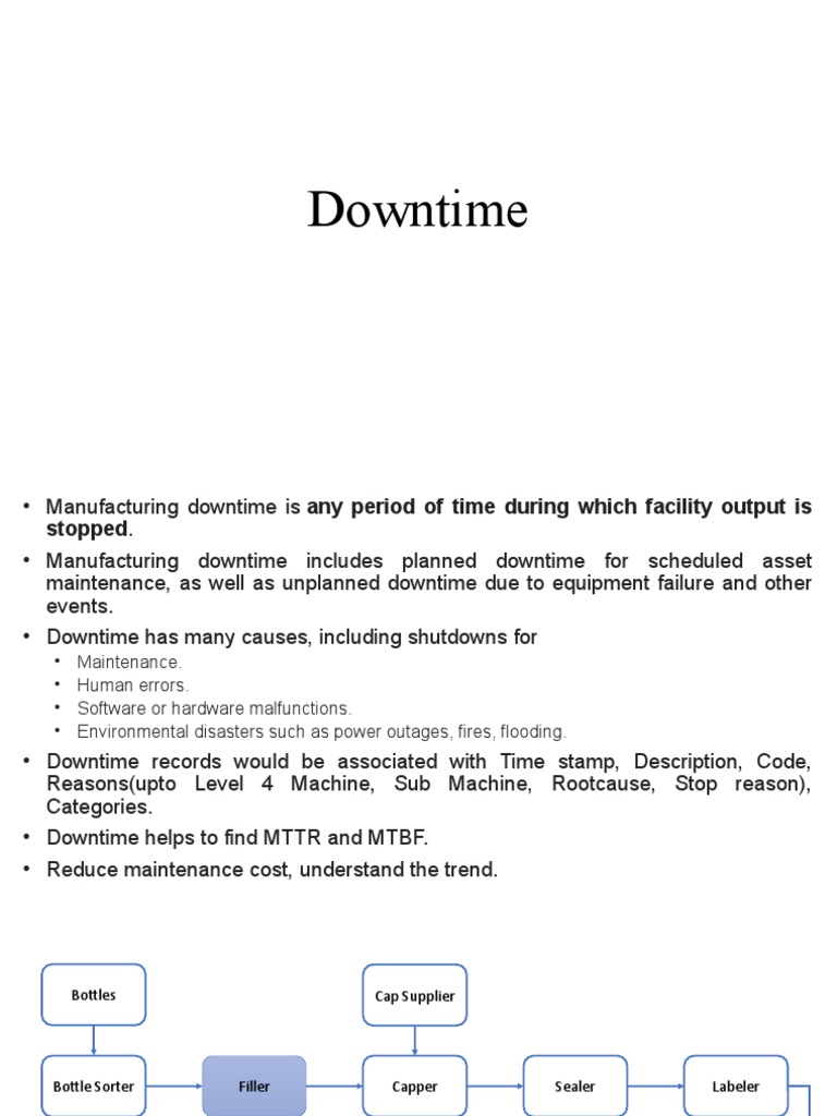 Downtime | PDF | Systems Engineering | Business