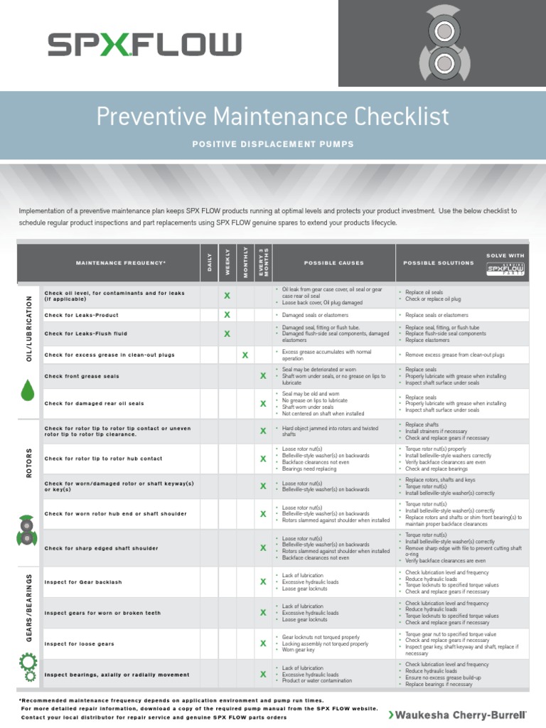 WCB Pumps PD Maintenance Checklist FH 1912 FLR US | Download Free PDF | Bearing (Mechanical) | Pump