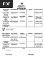 Action Plan & MATRIX in ELLNP | PDF | Literacy | Teachers