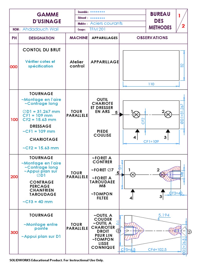 Désination de Phase | PDF | Usinage | Métallurgie