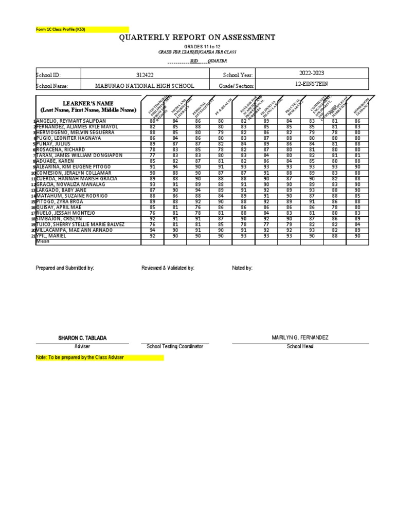 Grade 12 Qra Quarter 2 | PDF | Behavior Modification | Reading (Process)