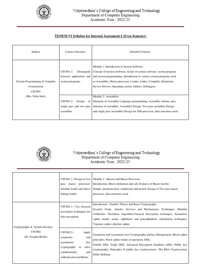 IA-1 TE Syllabus With COs - Even Sem - 22-23 | PDF | Cryptography ...
