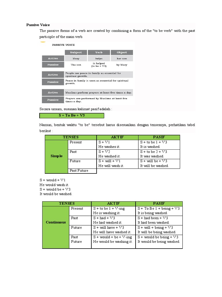 How to Identify and Form the Passive Voice | PDF | Verb | Perfect (Grammar)