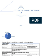 Sat Razrednika-Program | PDF