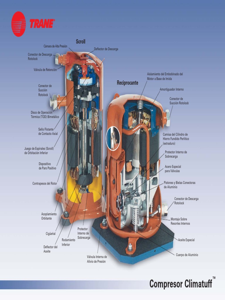 Compresor Climatuff Descripción | PDF | Rodamiento (Mecánico) | Aceite ...