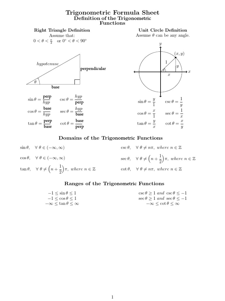 Math Resources Trigonometric Formulas | PDF | Trigonometric Functions | Triangle Geometry
