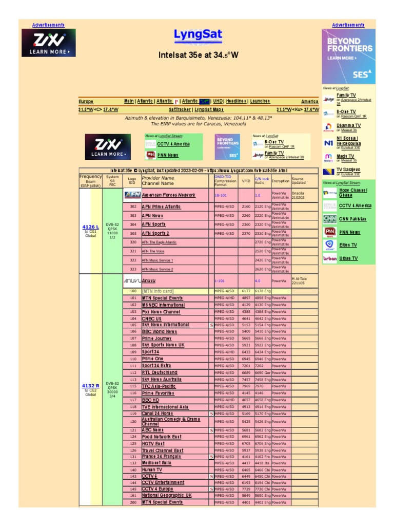 Intelsat 35e at 34.5°W - LyngSat | PDF | Broadcasting | Media Formats