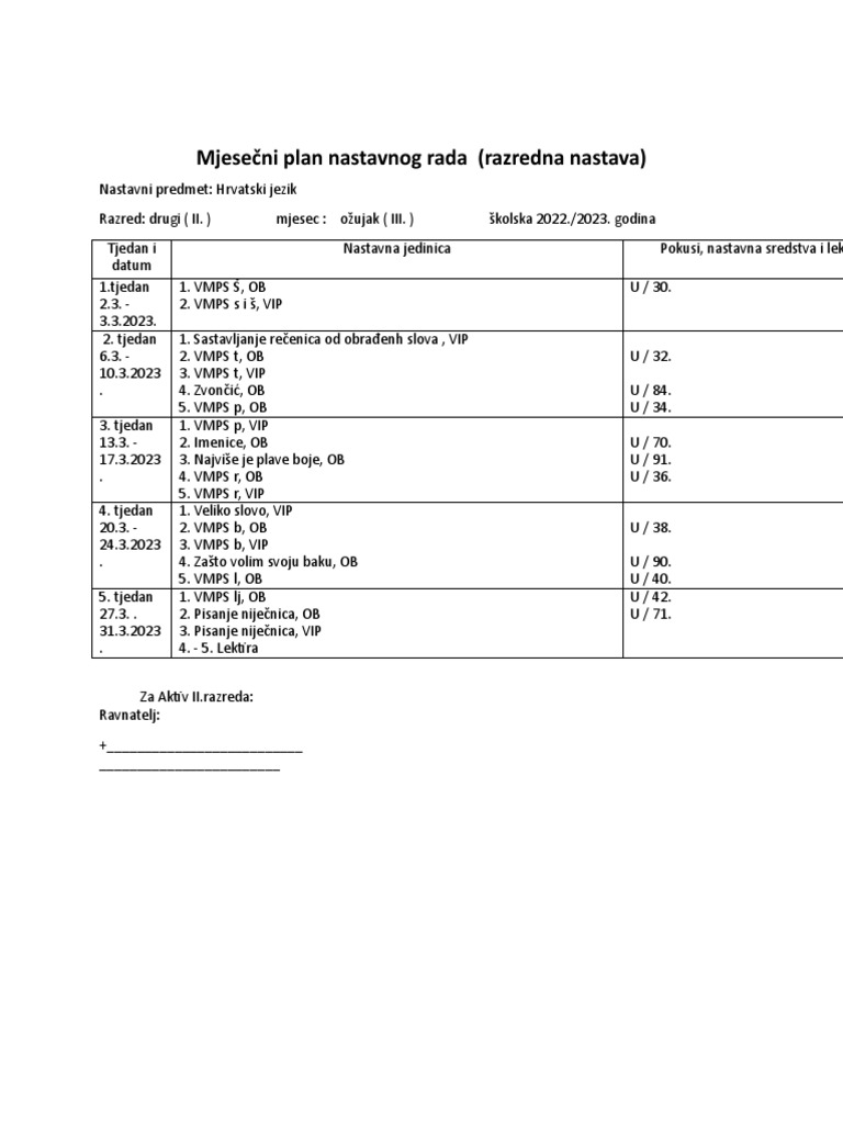 Mjesečni Plan Nastavnog Rada (Razredna Nastava) | PDF