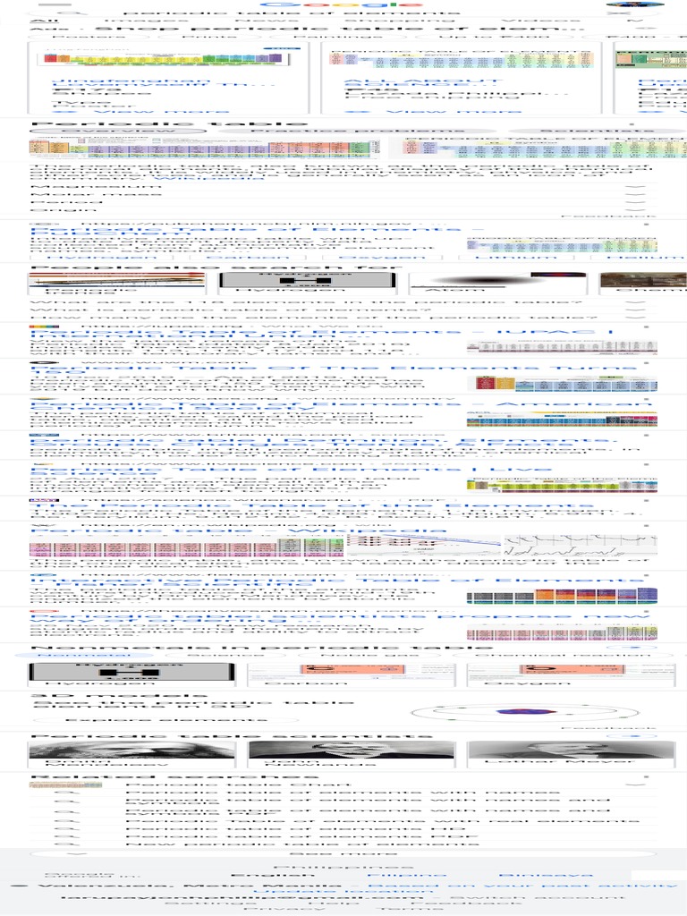 Periodic Table of Elements - Google Search | PDF | Periodic Table ...