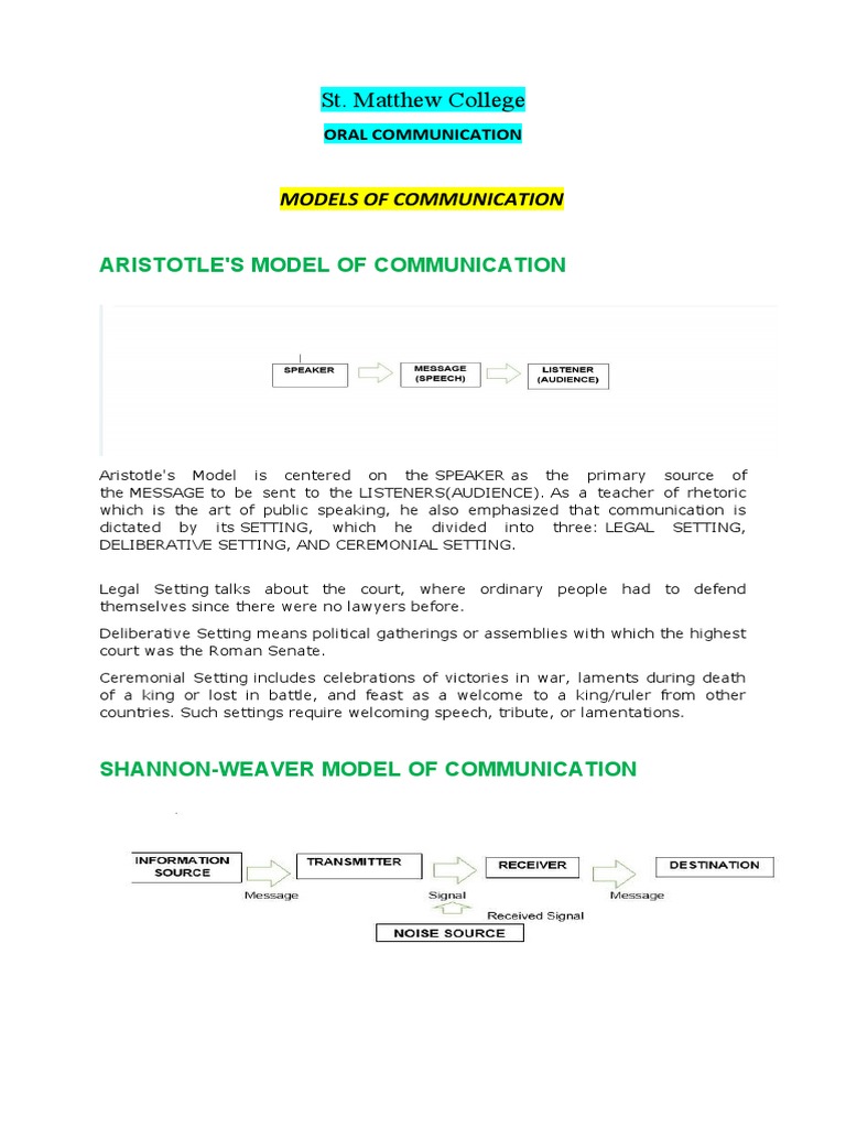 Models of Communication - Handout No. 2 | PDF | Communication | Human ...