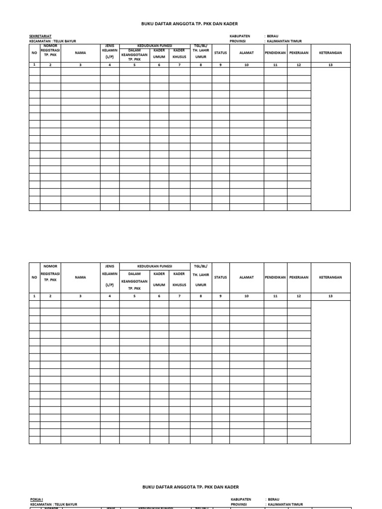 Buku Daftar Anggota TP PKK Dan Kader | PDF