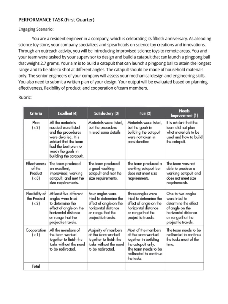 Performance Task GP1 | PDF