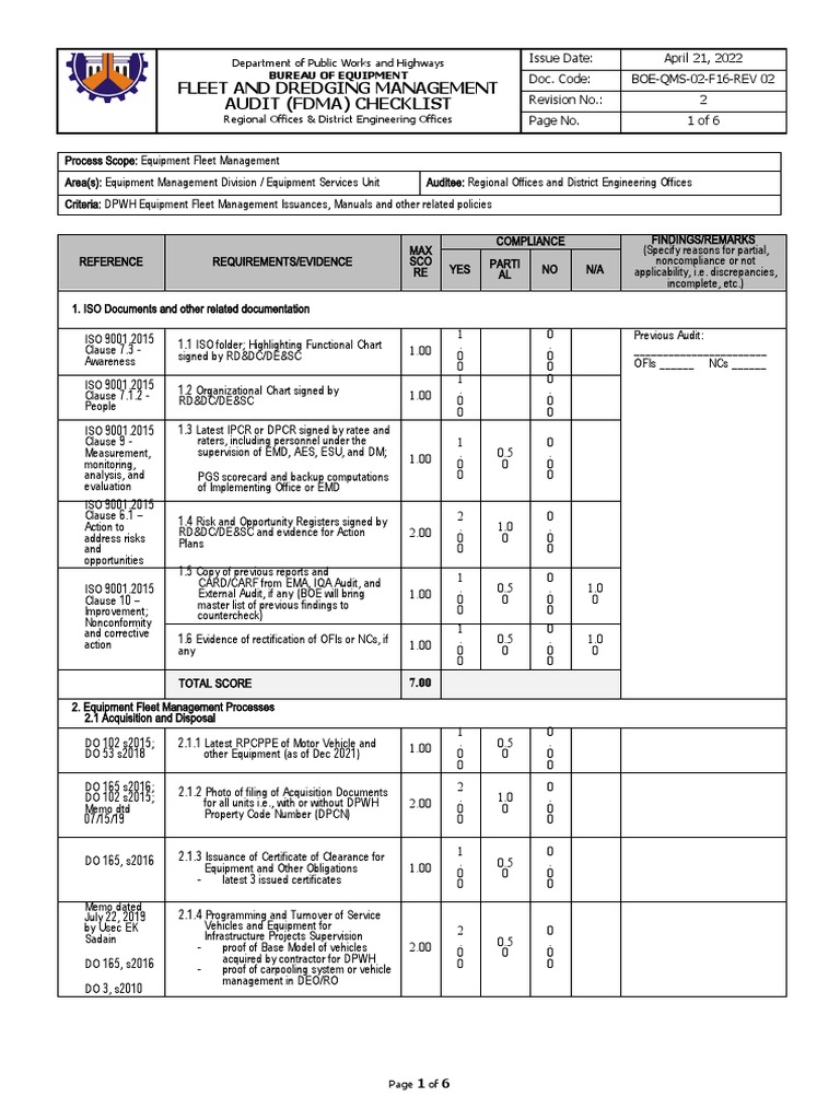 FDMA Checklist 2022 | PDF | Business