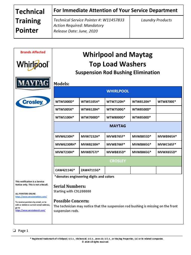 Training Pointer w11457833 | PDF | Companies Of The United States ...