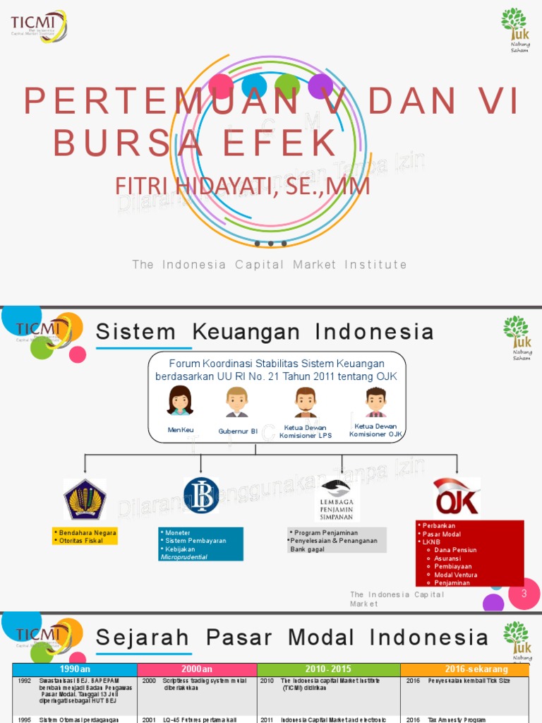 Aip Pertemuan 5 Dan 6 | PDF